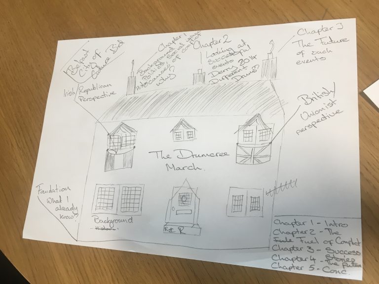 Dissertation Drawing POD with Arts and Festivals Management Students ...